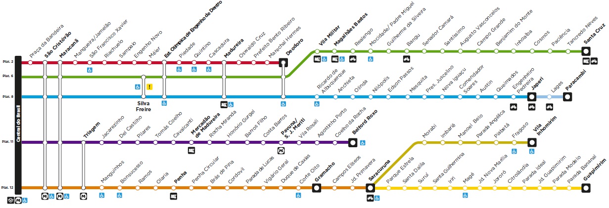 Mapa de linhas | SuperVia